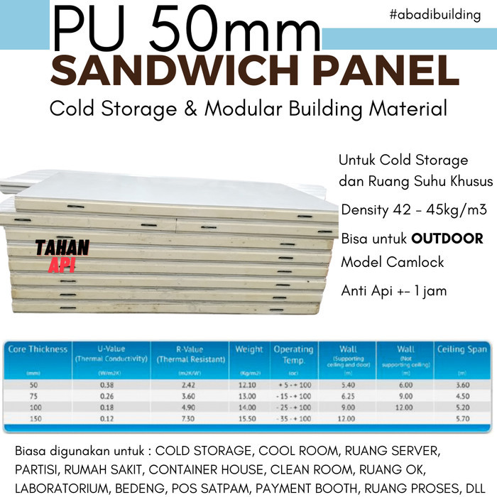 Jual INSULATED SANDWICH PANEL PU / PUR / POLYURETHANE TEBAL 50MM TIPE ...