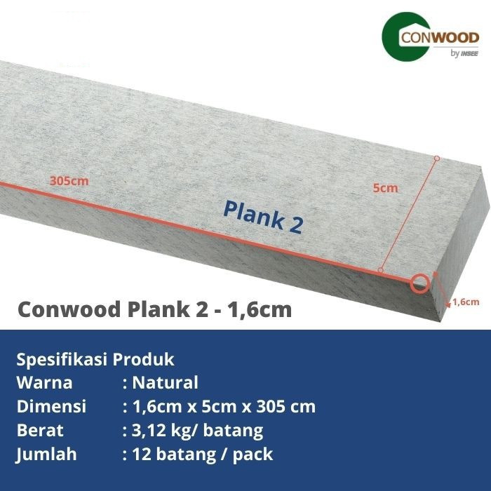 Jual Conwood plank 2" (50 x 3050 x 16 mm) / Papan conwood / Panel ...