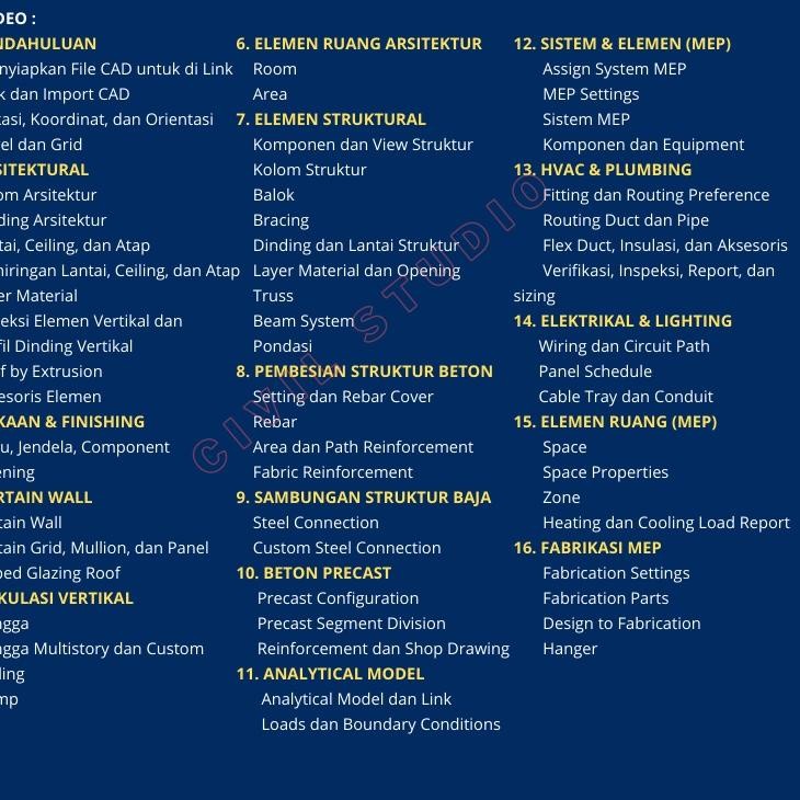 Jual Tutorial Revit Bahasa Indonesia Lengkap (Arsitektur-Struktur-MEP ...