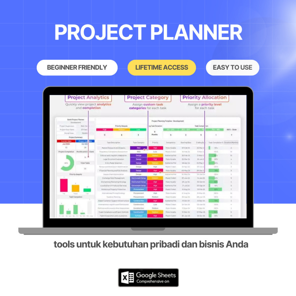 Jual ARSY ||A18 || Multi Project Tracker Google Sheets Project P ...