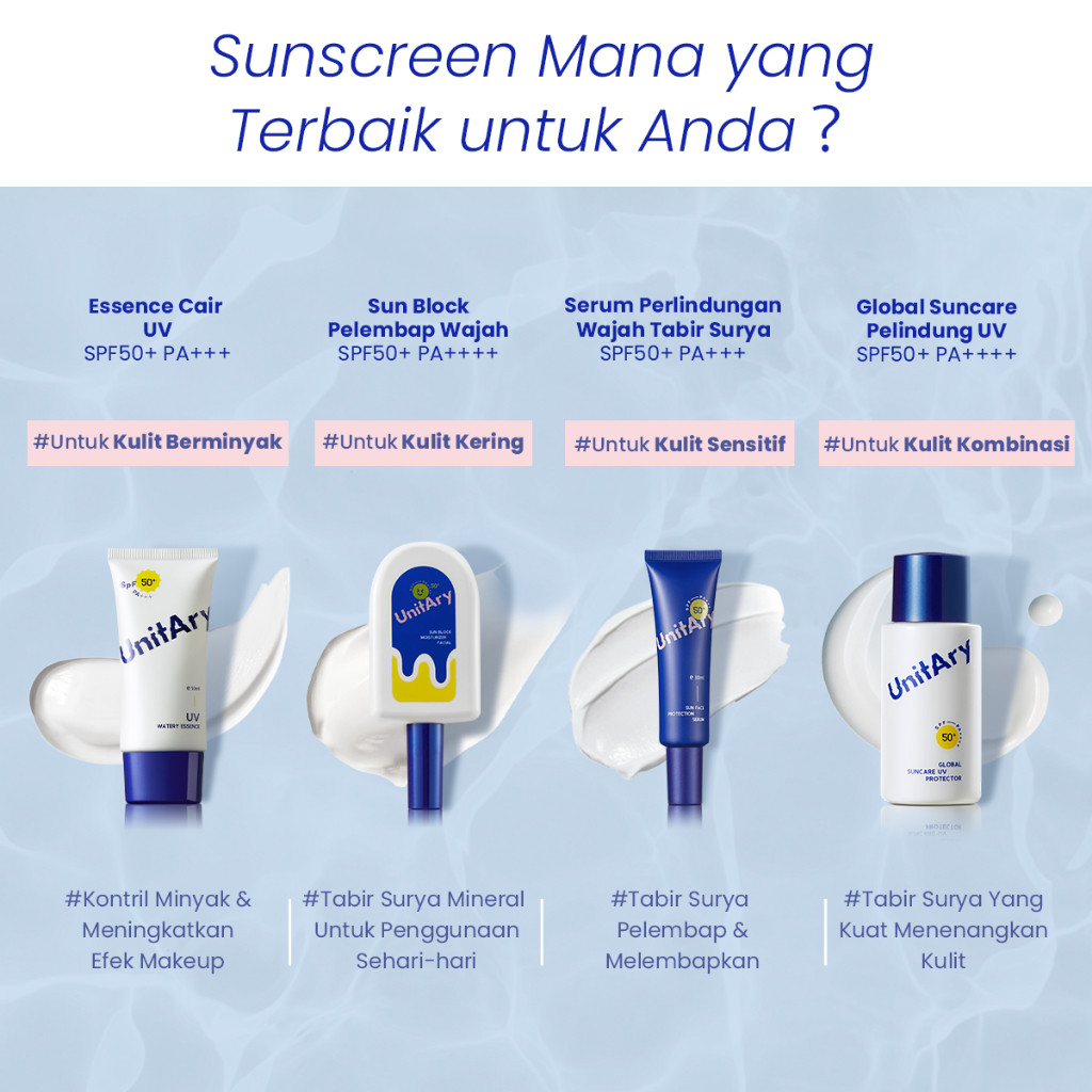 Jual UNITARY SUNSCREEN SERIES SPF 50 PA+++ - 30ML / 50ML | Shopee Indonesia