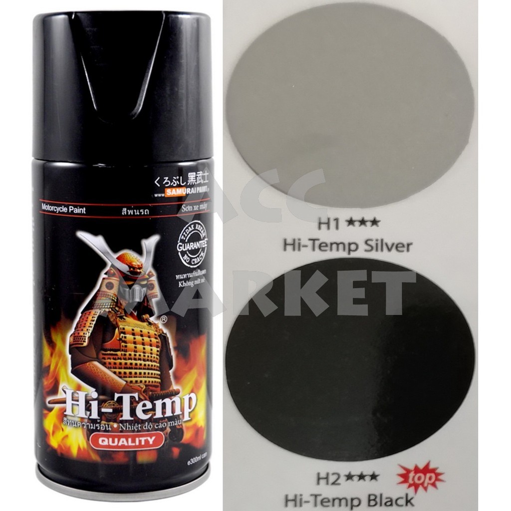Jual Pilox Samurai Anti Panas Cat Pylox Pilok Semprot | Shopee Indonesia