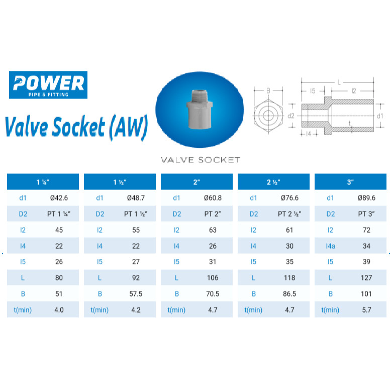 Jual SOK DRAT LUAR VALVE SOCKET PIPA PVC POWER TEBAL (AW) UKURAN 11/4 ...