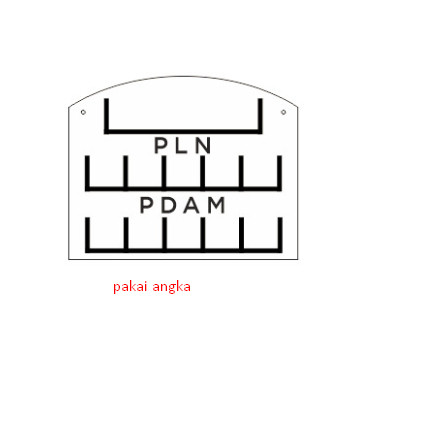 Jual GT65R Papan PDAM PLN Acrylic Stand Meter Nomer Nomor No Petunjuk ...