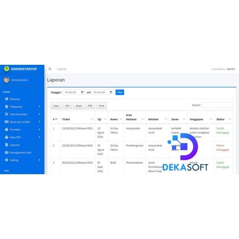 Jual Source Code Aplikasi Sistem Informasi Pengaduan Masyarakat CodeIgniter | Shopee Indonesia