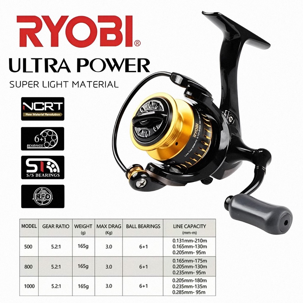 Jual REEL RYOBI ULTRA POWER HPX | Shopee Indonesia