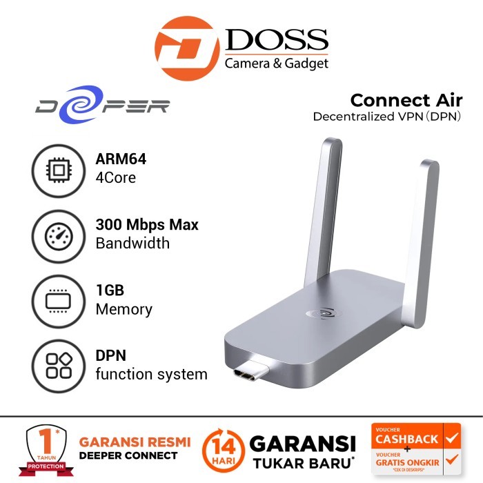 Jual Deeper Connect Air Decentralized VPN Router | Shopee Indonesia