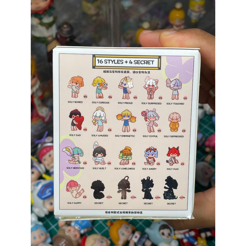 Jual [READY STOCK] Soly Mini Emotion Series - Blind Box / Selected Figure (Ekspresi Lucu & Unik ...