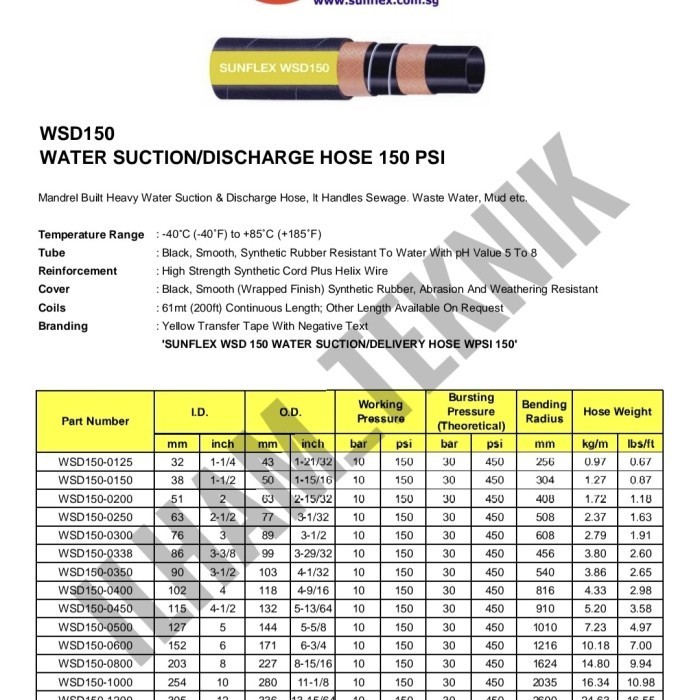 Jual Sunflex WSD 150 ukuran 1 1/2" inch water suction discharge hose ...