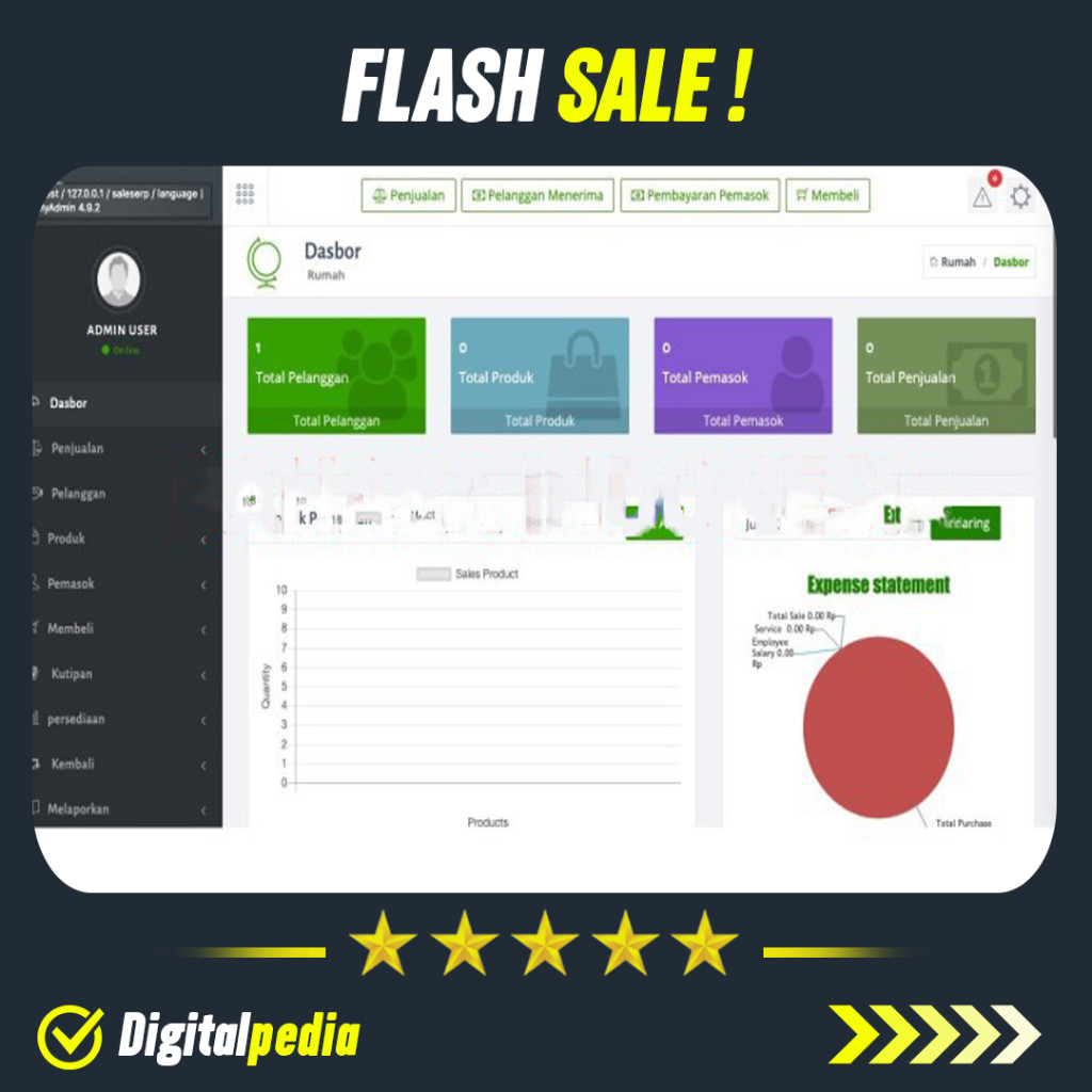 Jual Source Code Program ERP Sales Plus POS IPOS Web PHP CodeIgniter CI Siap Pakai | Shopee ...