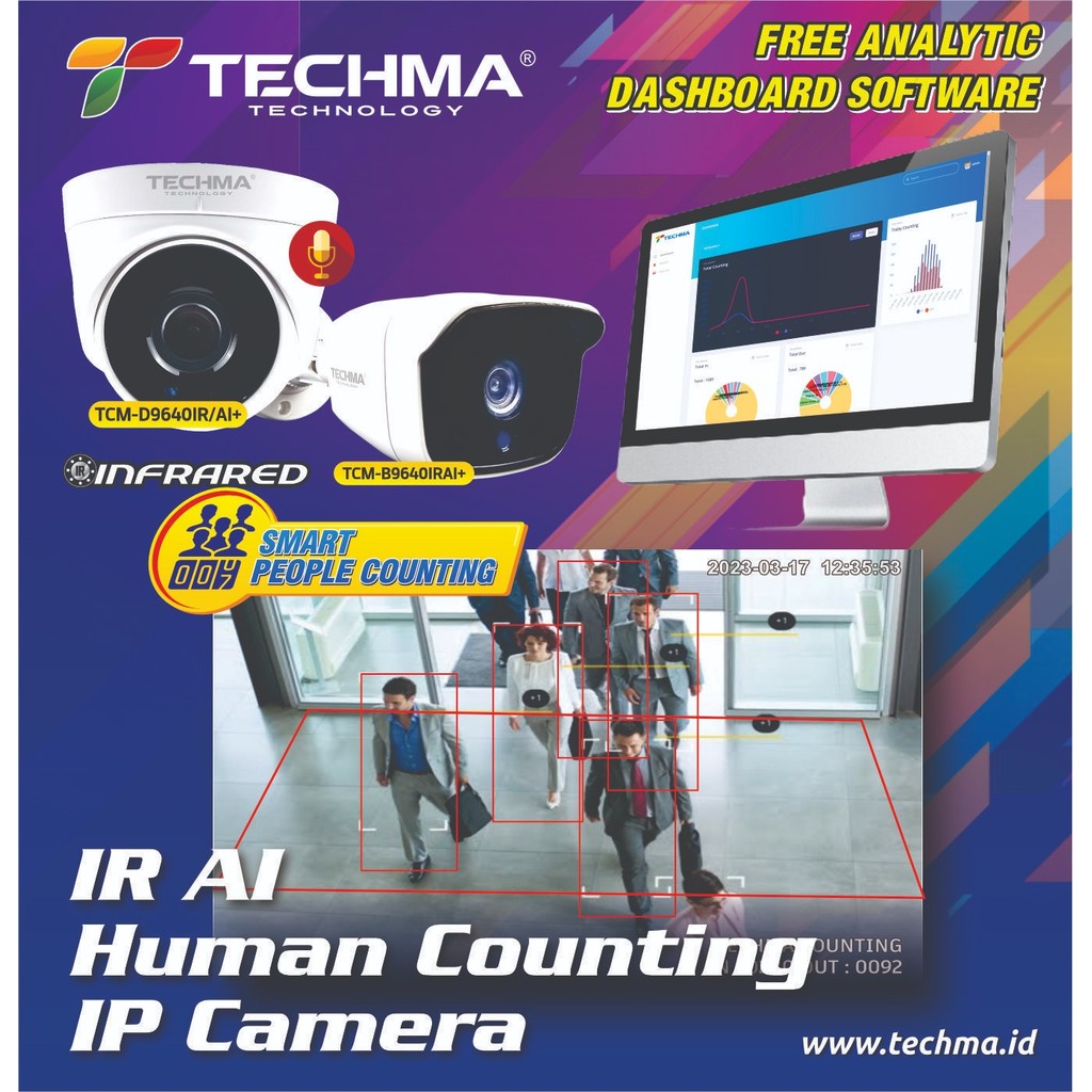 Jual PEOPLE COUNTING AI CAMERA + Lisensi Software Counting | Shopee ...