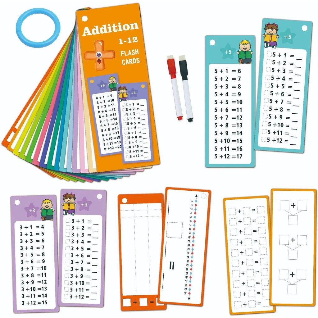 Jual Maths Training Cards Addition Subtraction Multiplication and ...