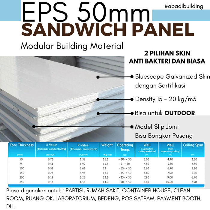 Jual Insulated Sandwich Panel EPS / Sterofoam 50mm untuk Indoor dan ...