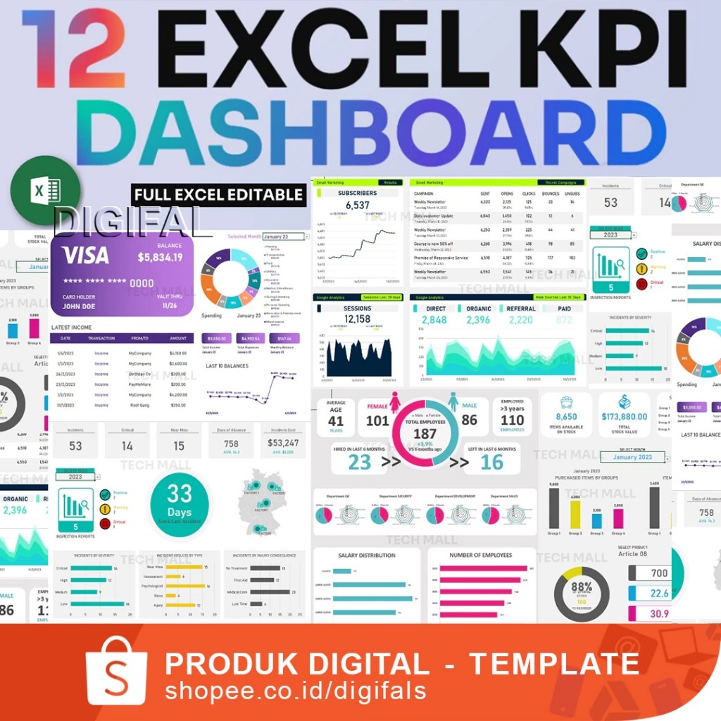 Jual 12 Template EXCEL KPI Dashboard - Monitor Kinerja Karyawan, Penjualan, Produk, HRD, CS ...