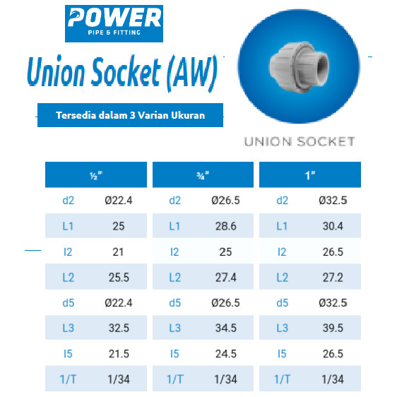 Jual WATERMUR SOK UNION SOCKET PIPA PVC POWER TEBAL (AW) UKURAN 1/2 3/4 ...