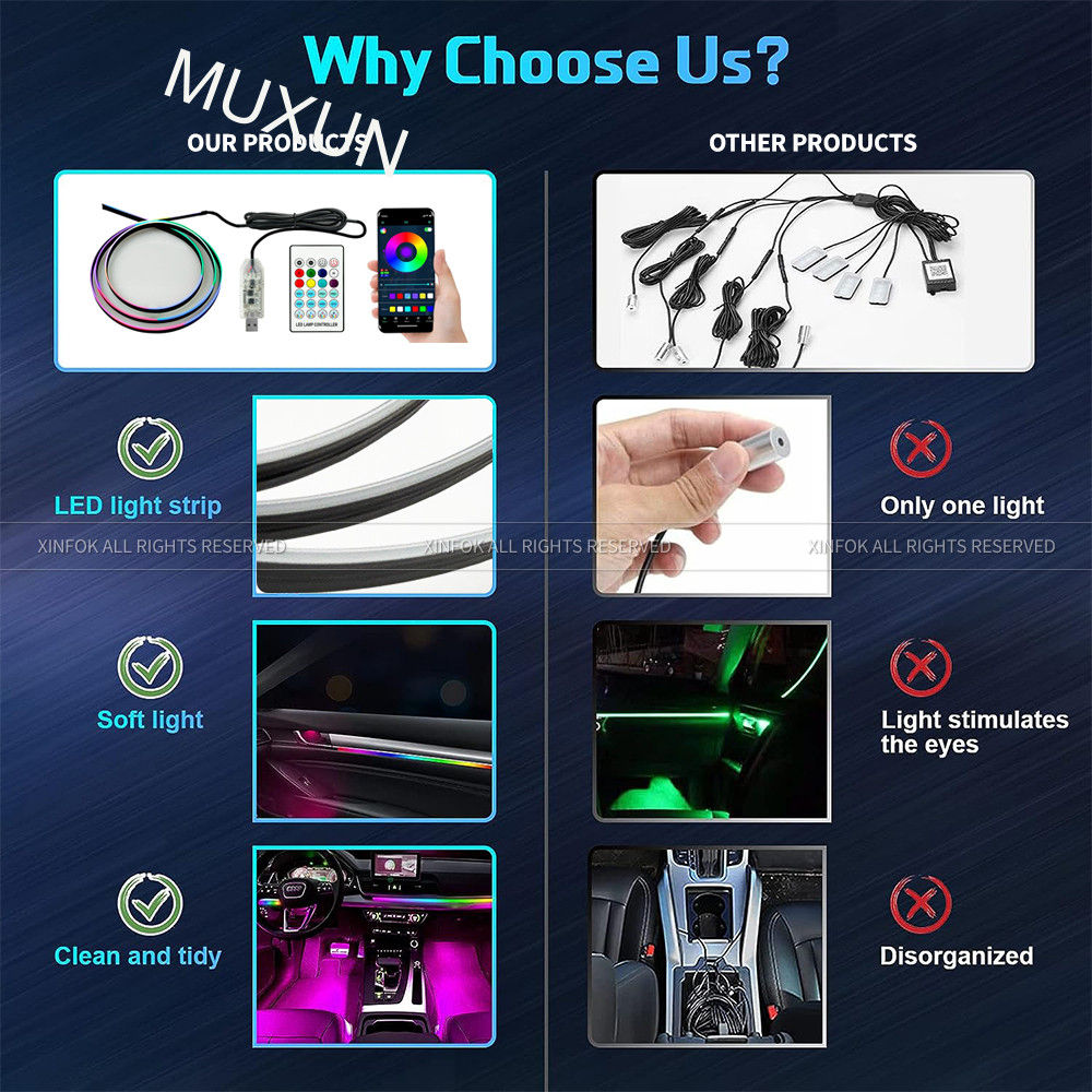 Jual Lampu LED Ambience Light RGB Dashboard Interior Mobil colok USB ...