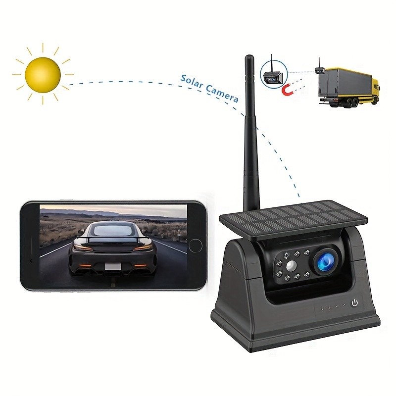 Jual NEW 5G WiFi HD with Solar Panel 100M Magnetic Hitch Wireless ...
