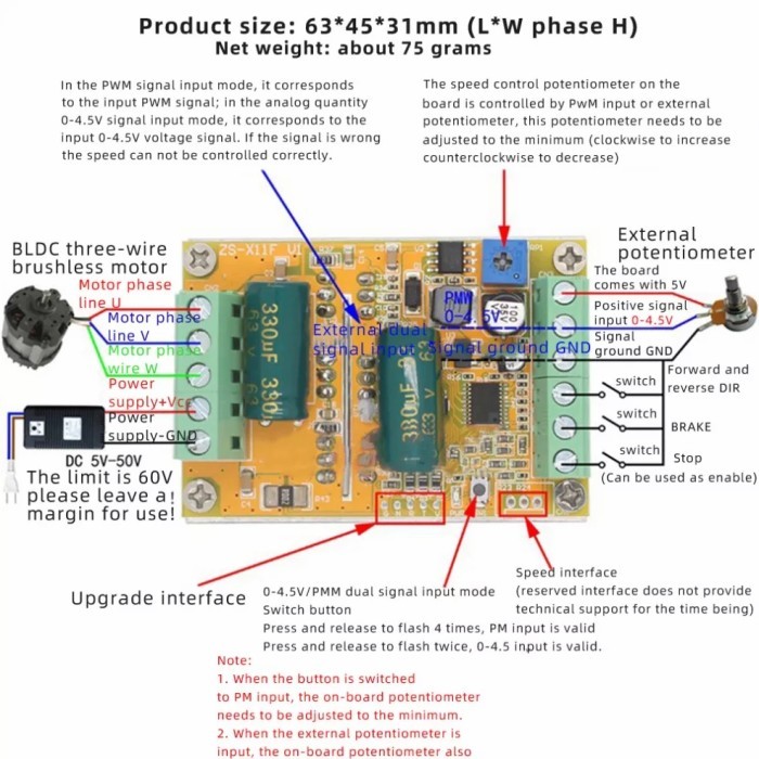 Jual 380W 3 Phases Brushless Motor Controller Board BLDC PLC PWM Driver ...