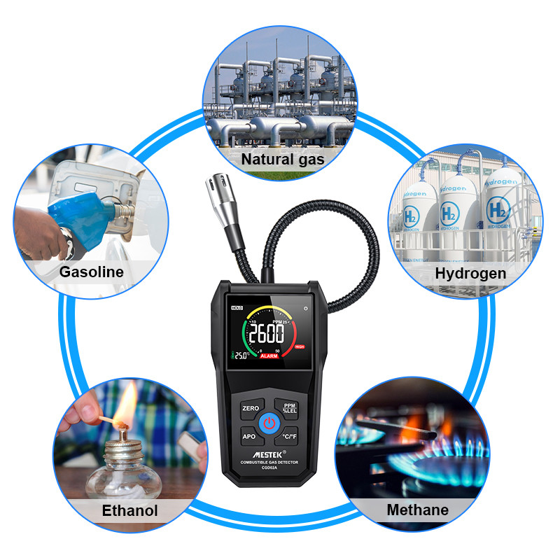 Jual Mestek Gas Analyzer Gas Leak Detector lpg ch4 Sound Screen Alarm ...
