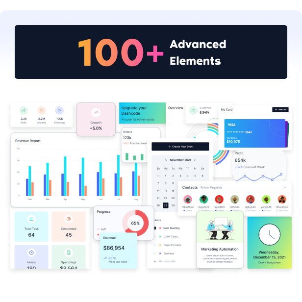 Jual Dashcode V270 Tailwind Admin Dashboard Template Html Laravel Vue React Nextjs