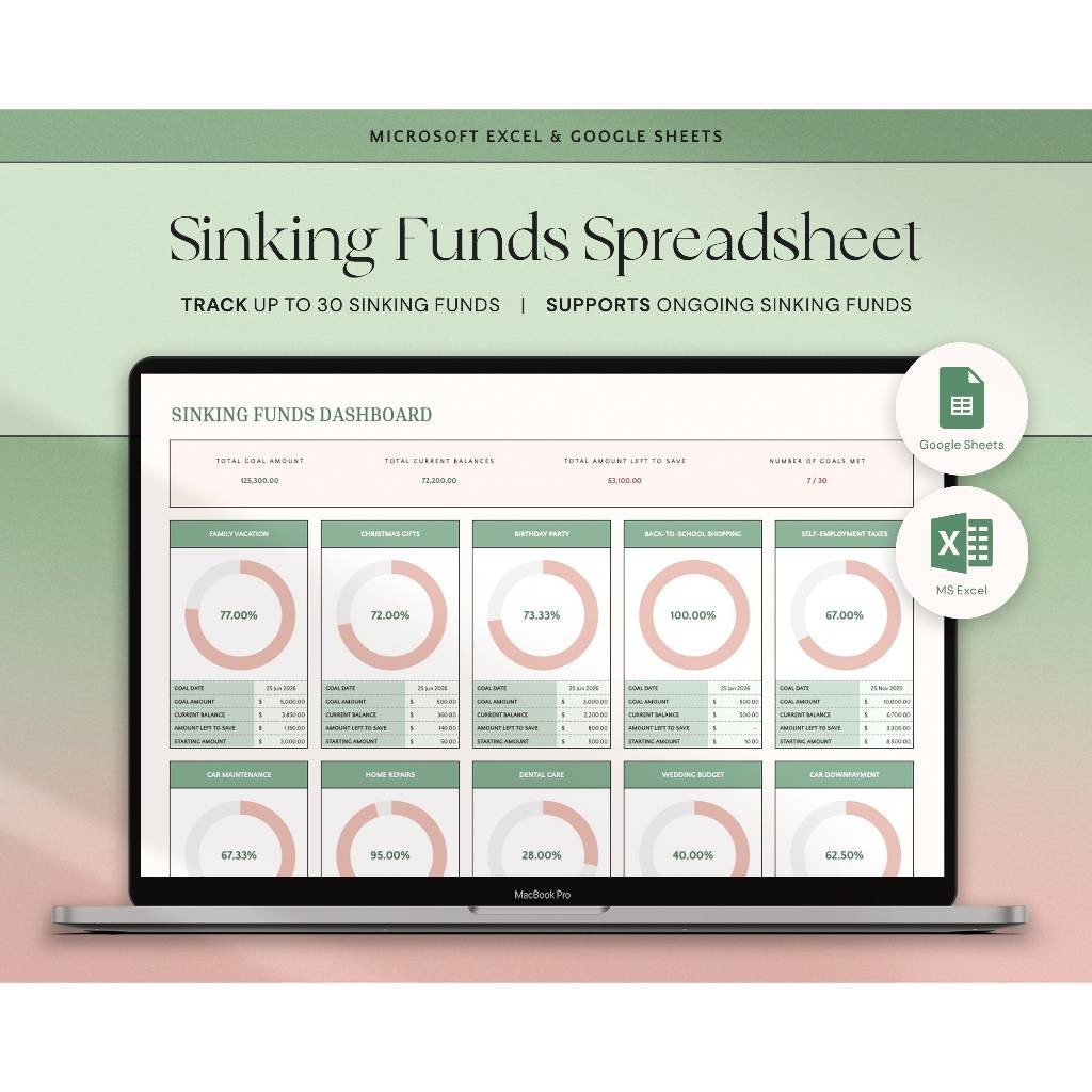 Jual Sinking Funds Tracker Menabung Google Sheets Excel Spreadsheet ...