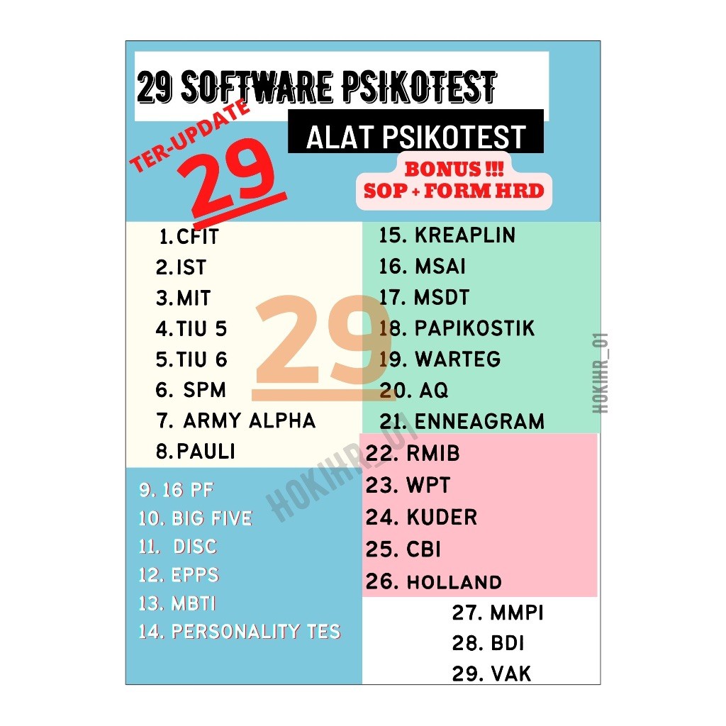 Jual software alat psikotest full Version/ alat psikotest / SKB CPNS ...
