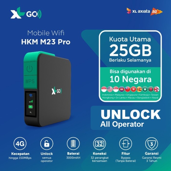 Jual Modem Mifi All Operator Unlock N3 HKM M23 XL GO Pro Wifi 4G LTE ...