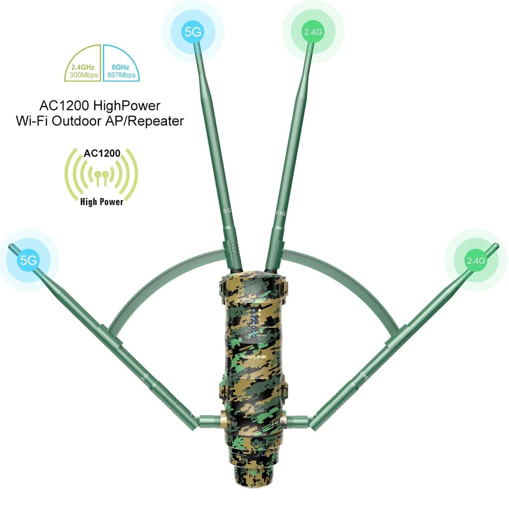 Jual Camouflage AC1200 High Power Outdoor Wireless WiFi Router AP ...