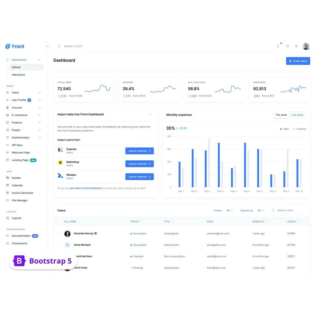 Jual Bootstrap 5 - Front | Admin Dashboard & Multipurpose Template ...