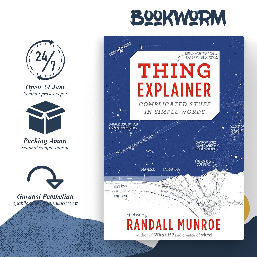 Jual Thing Explainer: Complicated Stuff in Simple Words by Randall ...