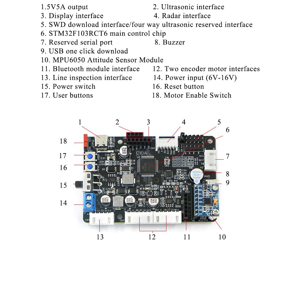 Jual New Stm32f407 ROS Robot Control Board Smart Car Main Control 4WD ...