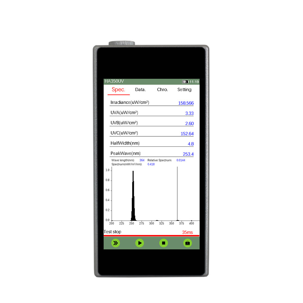 Jual HA350UV Ultraviolet irradiance meter tests the wavelength range ...