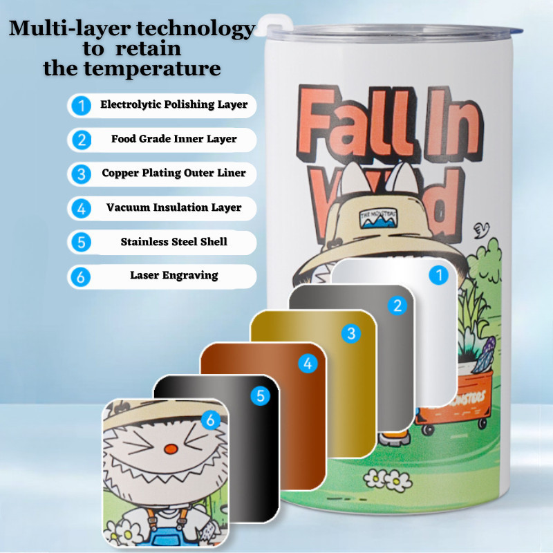 Jual Tumbler Labubu Coffee Stainless Steel / 600ml Botol Minum ...