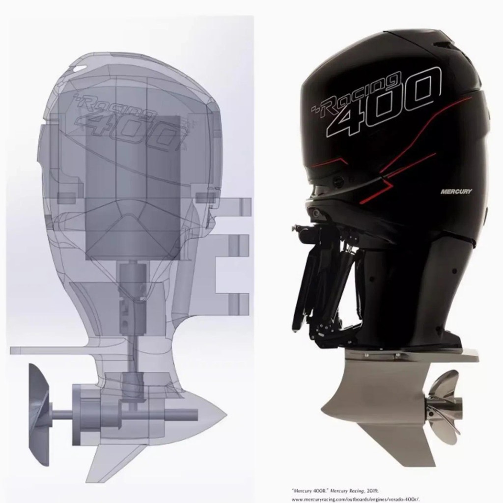 Unleash The Beast Your Ultimate Guide To The 400 Outboard Motorfeed