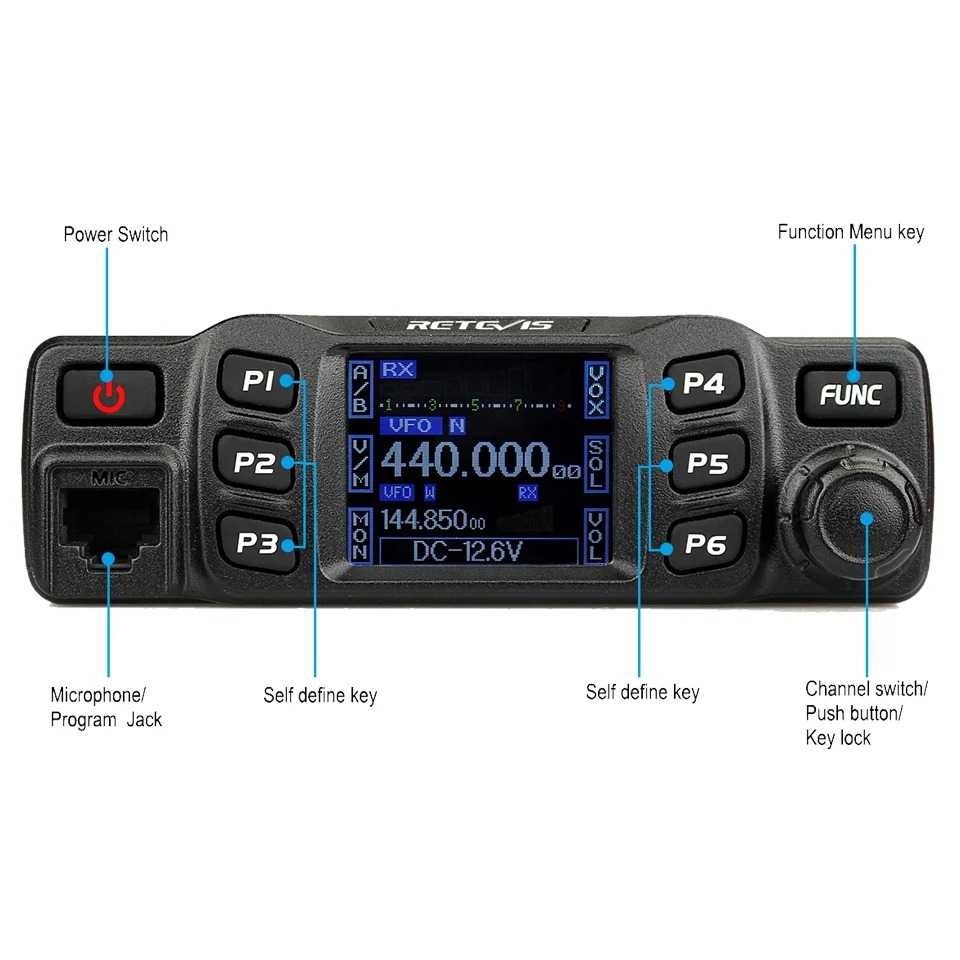 Jual RETEVIS Radio Rig Dual Band UHF VHF 200 Channel Digital Display ...