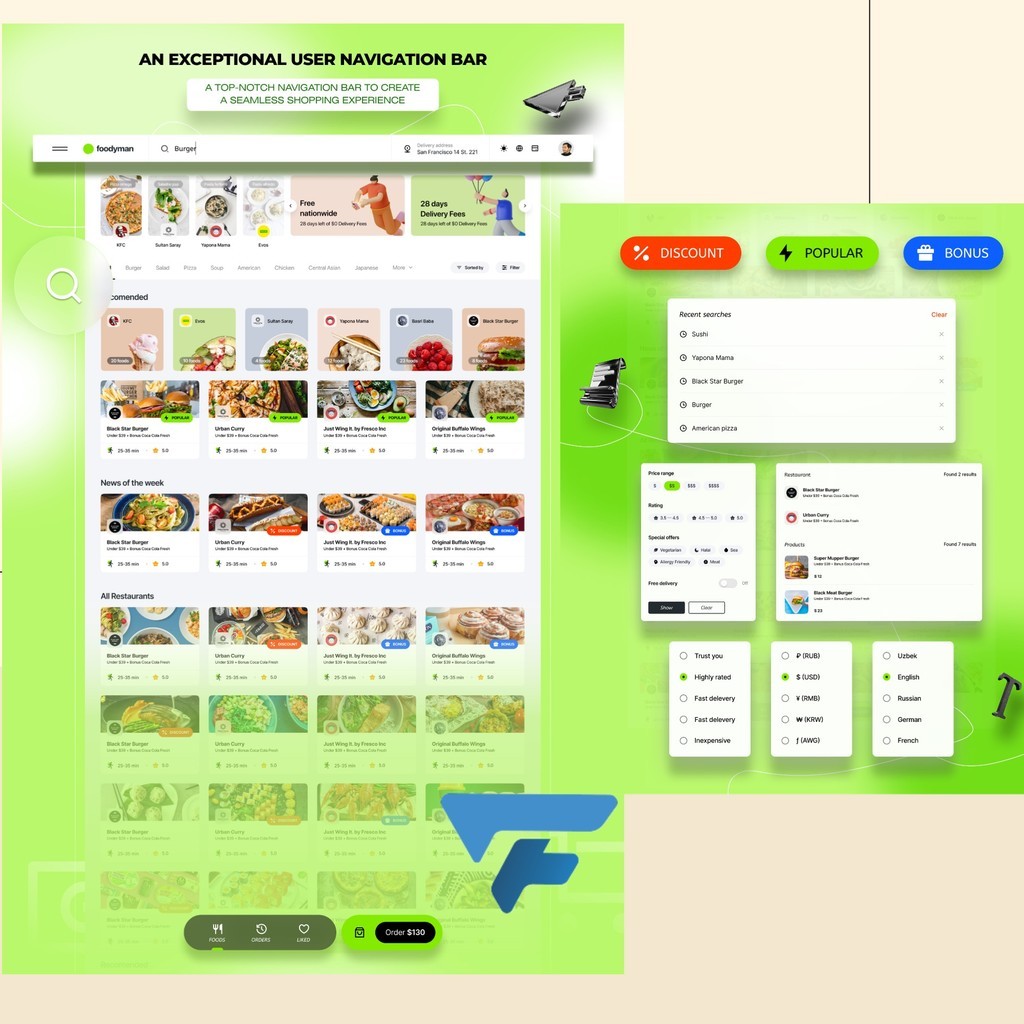 Jual SOURCE CODE APLIKASI PEMESANAN MAKANAN FOODYMAN FOOD AND GROCERY ...
