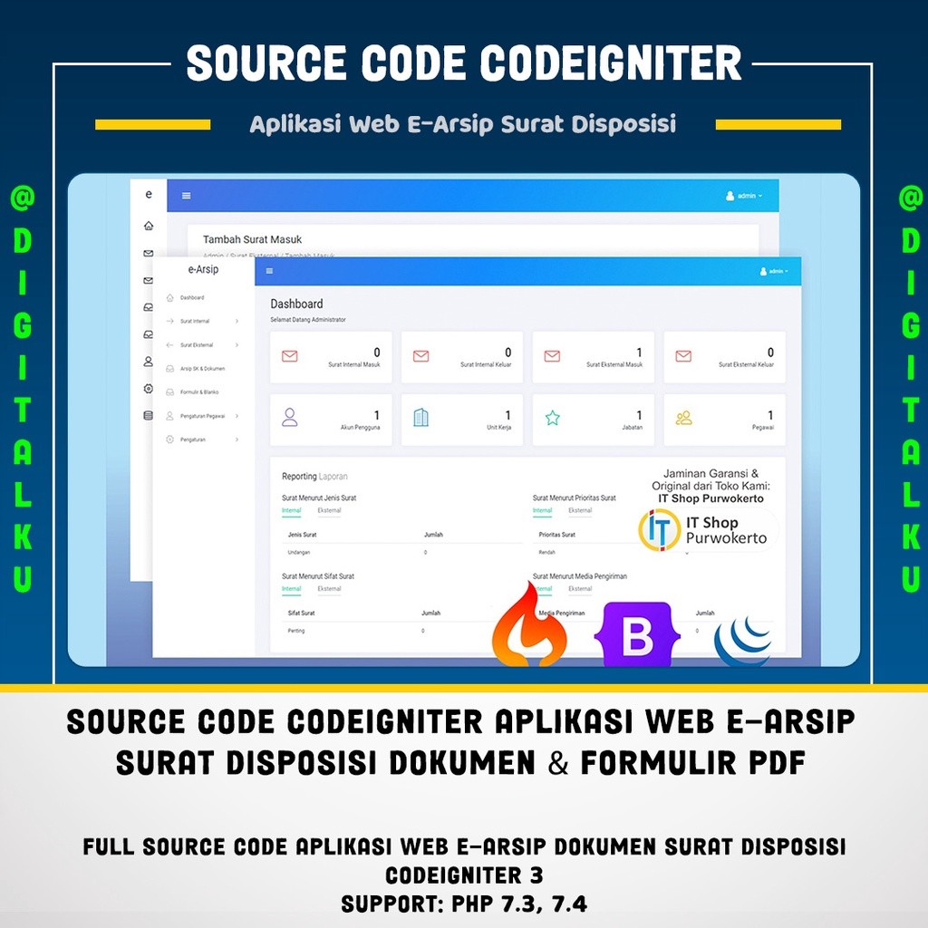 Jual Source Code CodeIgniter Aplikasi Web E-Arsip Surat Disposisi Dokumen & Formulir PDF ...