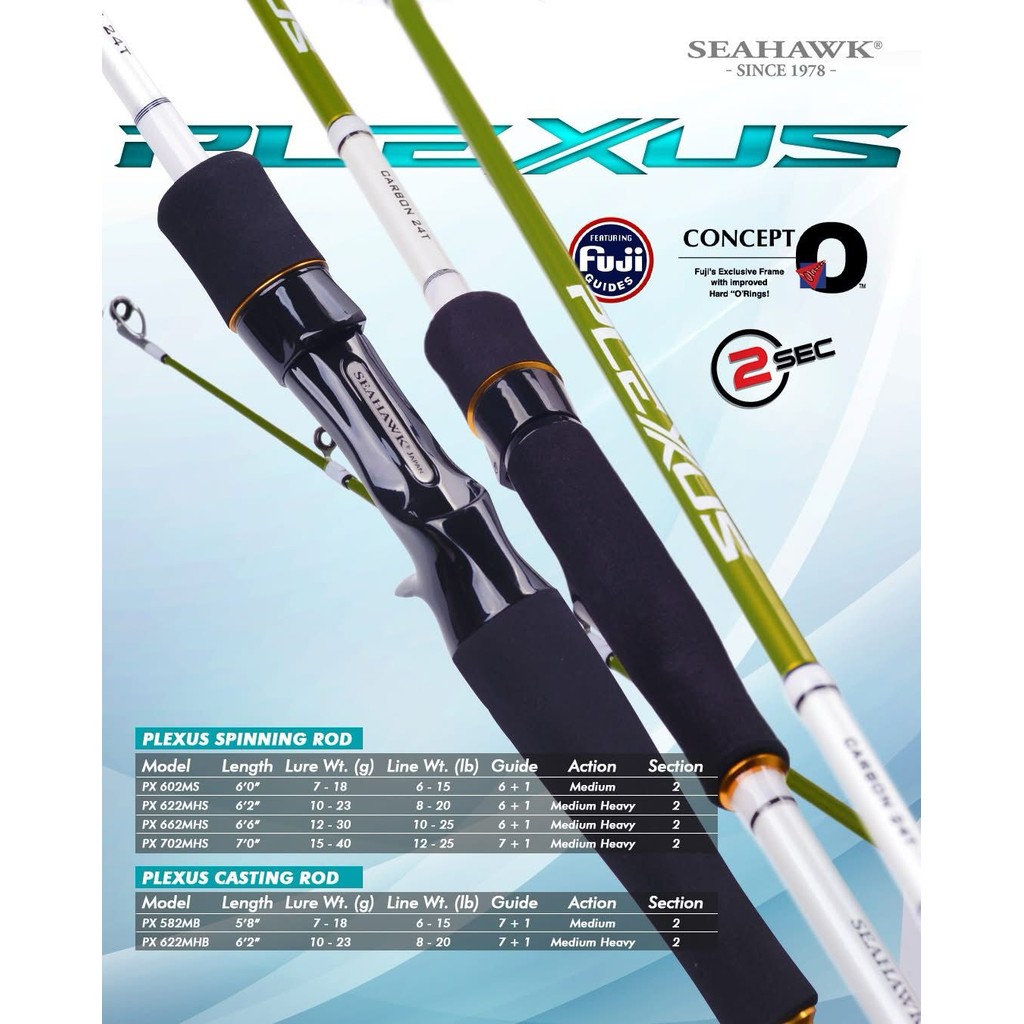 Jual Joran Pancing Spinning & BC Seahawk Plexus | Shopee Indonesia