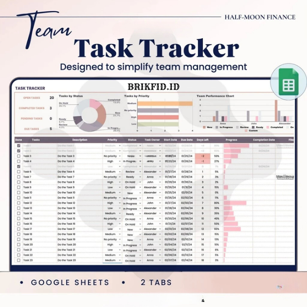 Jual [ TZTA35 ] LifeTime KPI Team Task Tracker - Template Spreadsheet ...