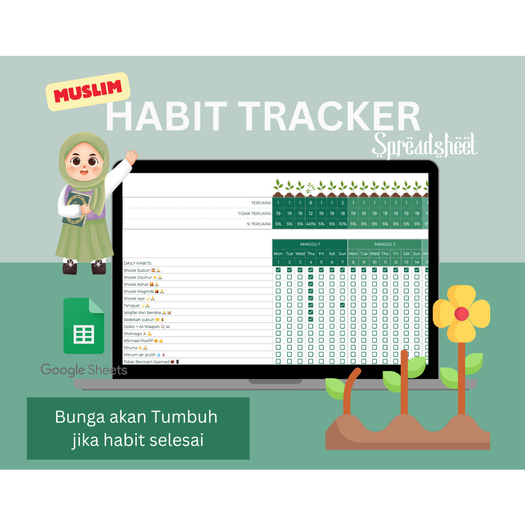 Jual Muslim Habit Trackers Spreadsheet Muslim Ibadah Tracker | Shopee ...
