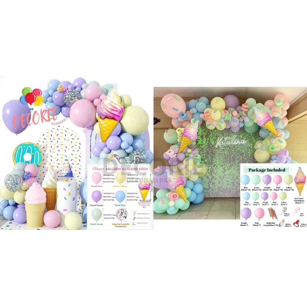 Jual ICE CREAM/balon tema/balon pesta/tema ice cream/balon foil/party ...