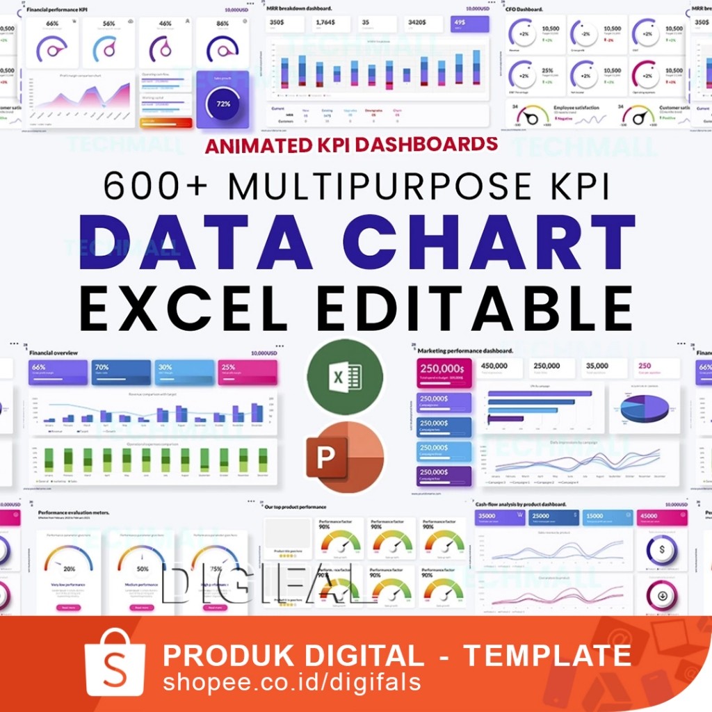 Jual 600+ Multipurpose KPI Data Charts Presentation Template | PPT ...