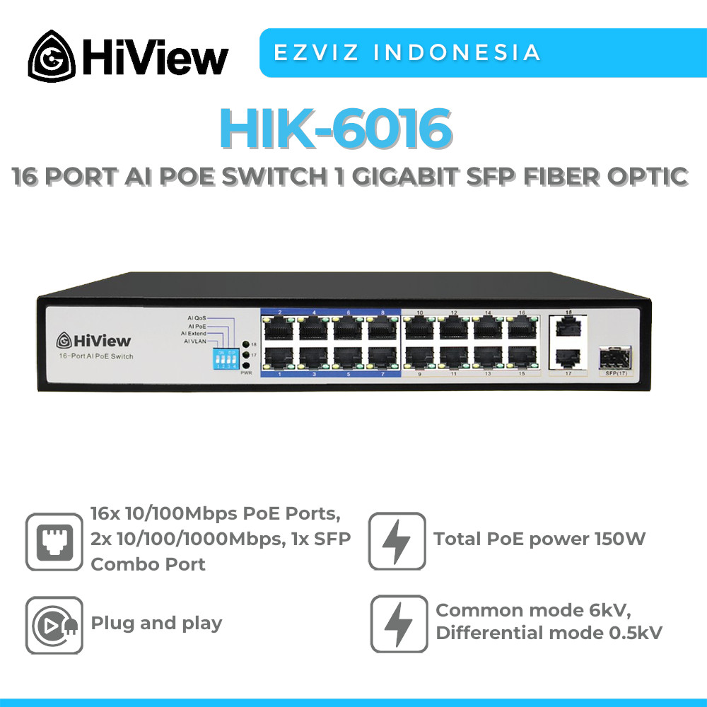 Jual HIVIEW HIK-6016 16 PORT AI POE SWITCH 1 GIGABIT SFP FIBER OPTIC ...