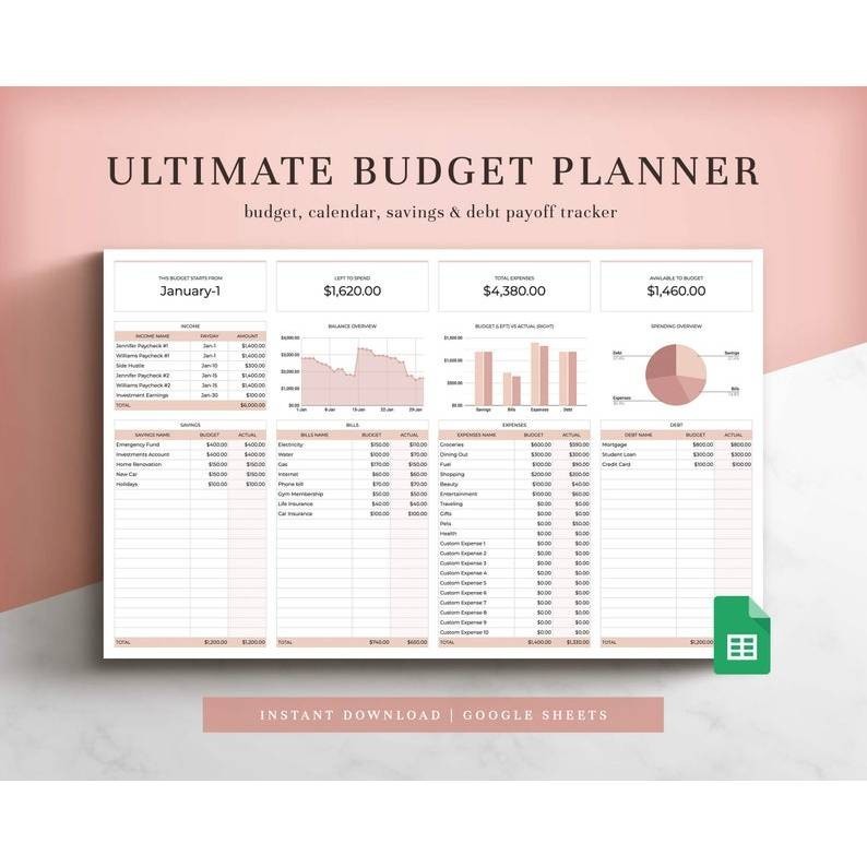 Jual A22- Perencana Anggaran Utama untuk Google Spreadsheet ...