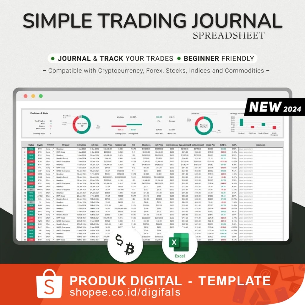 Jual Simple Trading Journal – Trading Dashboard untuk Trader ...