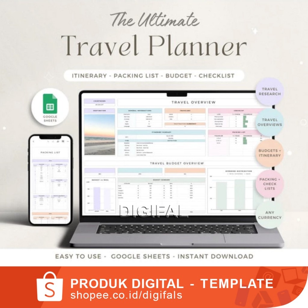 Jual Travel Planner GoogIe Sheets Travel Itinerary Digital Travel ...