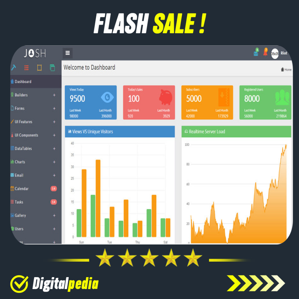 Jual Source Code Software Laravel CRUD Builder Generator PHP Siap Pakai Create Read Update ...