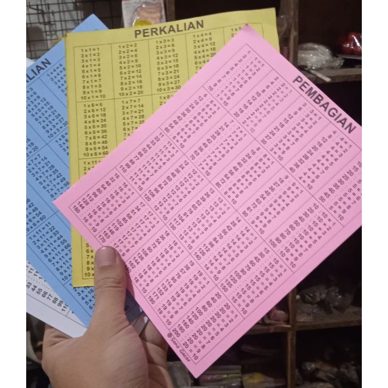Jual TABEL BERHITUNG / POSTER PERKALIAN / EDUKASI ANAK / POSTER ...