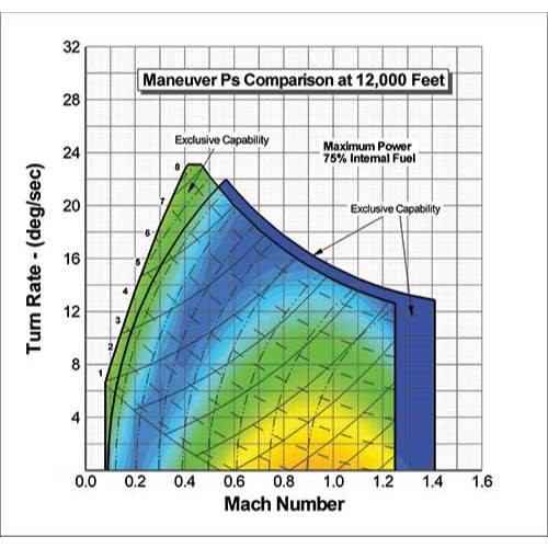 Jual Tecplot 360 EX + Chorus 2024 R1 2024 Lisensi Permanen | Shopee Indonesia