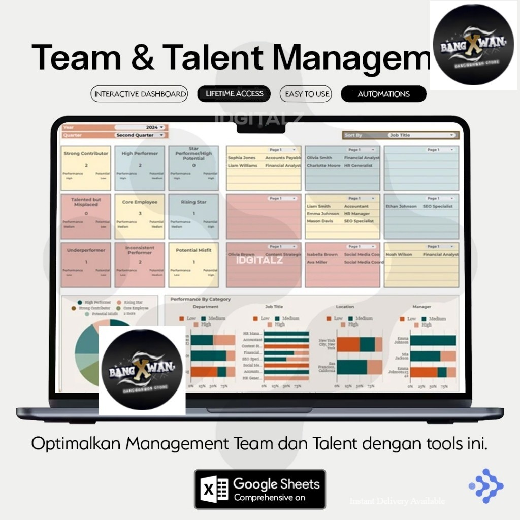 Jual [T0137] Employee Team & Talent Management spreadsheet, 9 Box Grid Template, Training ...